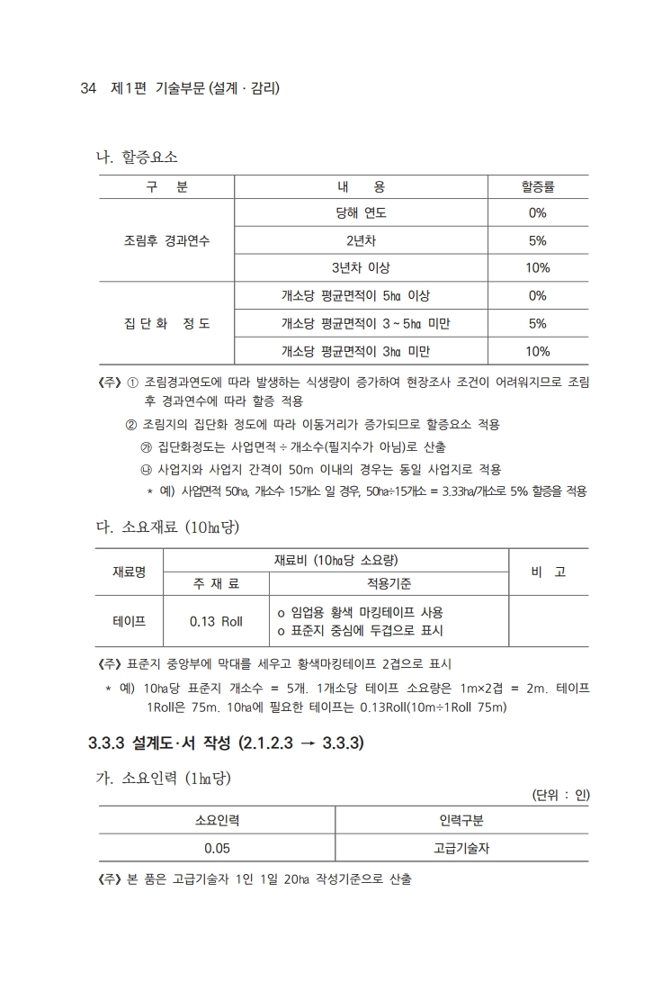 산지전용 산림사업표준품셈 1 3 기술부문설계 감리 숲가꾸기